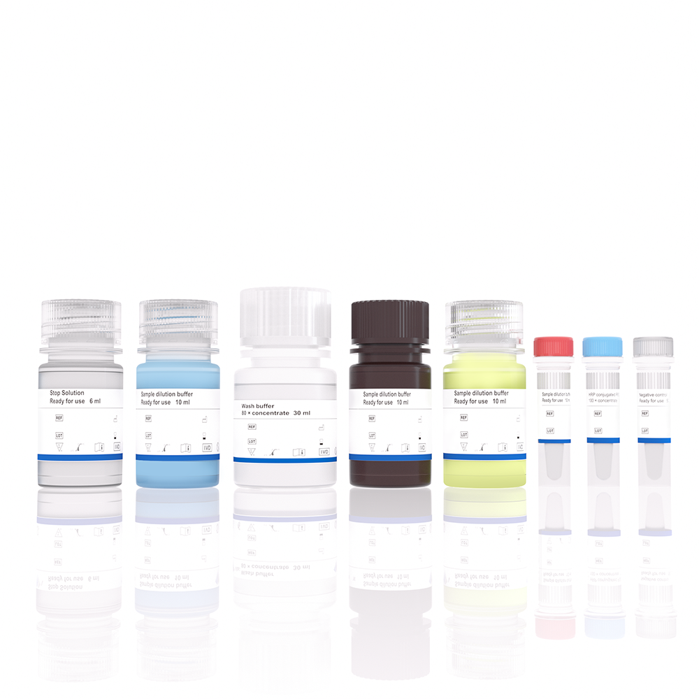 Anti-SARS-CoV-2 Neutralizing Antibody ELISA Kit - Buy Anti-SARS-CoV-2 ...